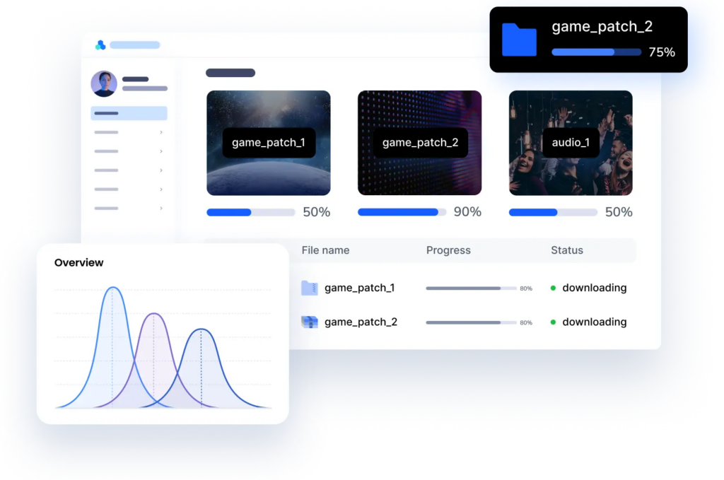 Content Delivery & A.I. solutions | AppAsia